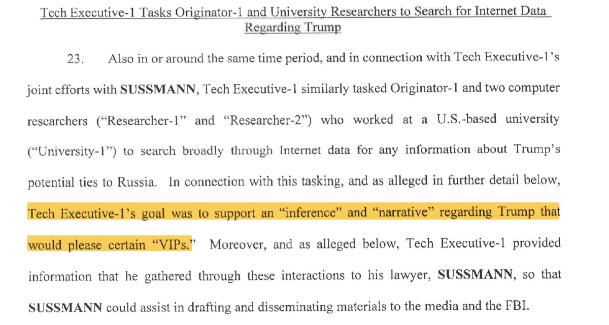 With Clinton Lawyer Charged, the Russiagate Scam Is Now Under ...