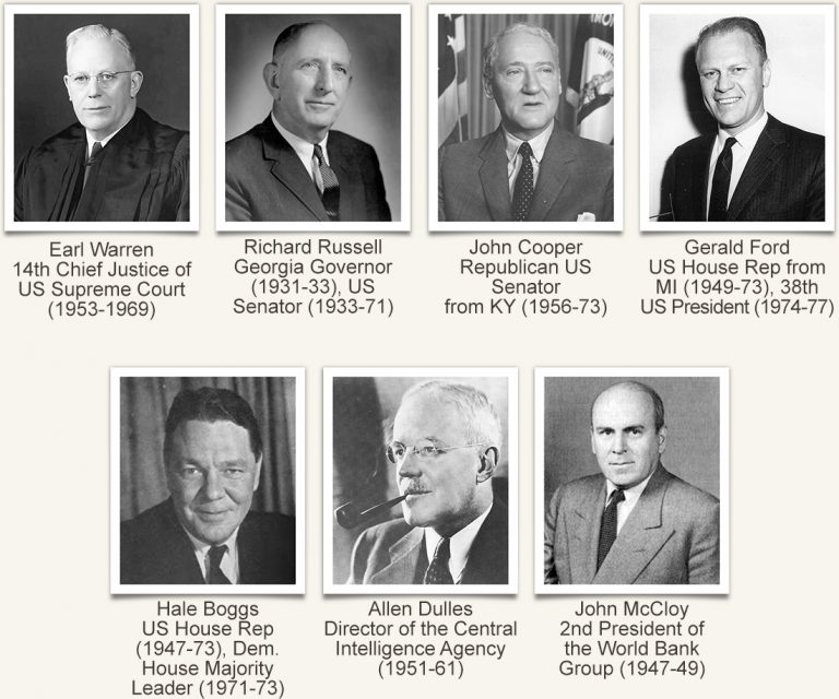 JFK Assassination and Watergate: A Rothbardian Power Elite Analysis ...
